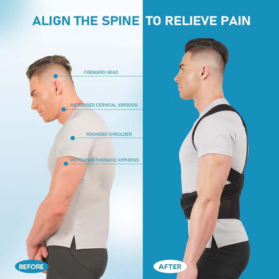 Posture Corrector for Women and Men, Adjustable Posture Back Brace for ...