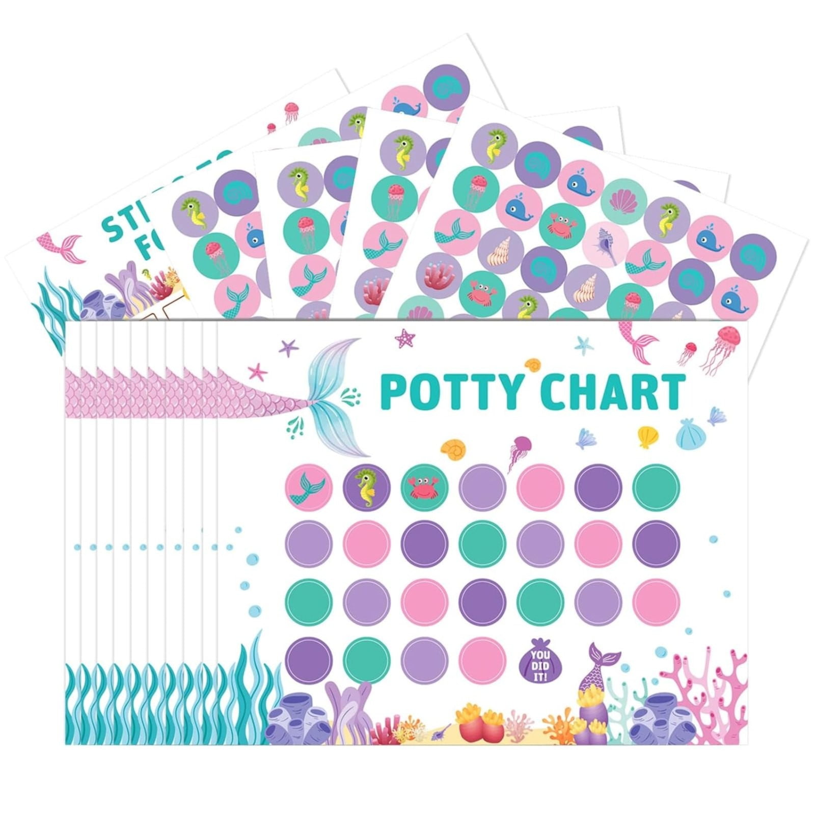 Potty Training Chart for Toddlers Boys 19 PCS Potty Training Sticker ...