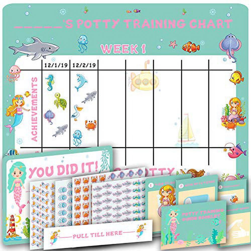 Frozen Behavior Chart