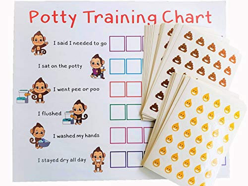 Potty Training Chart Girls