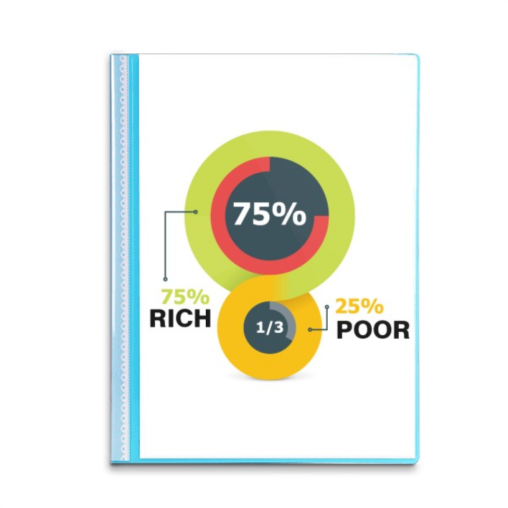 Poverty Wealth Differentiation Disparity Book Sheet Protectors ...