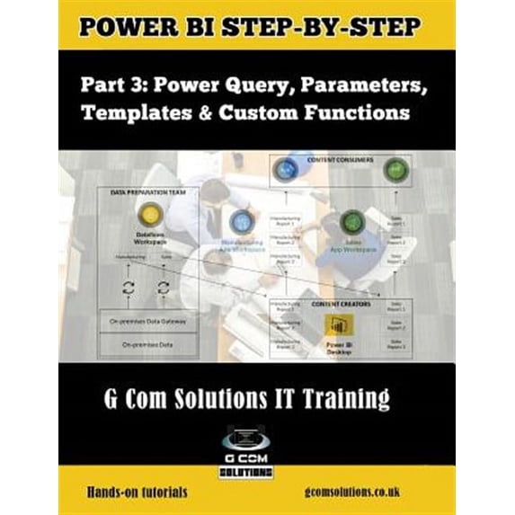 Power Bi Step-By-Step: Power BI Step-by-Step Part 3: Power Query ...