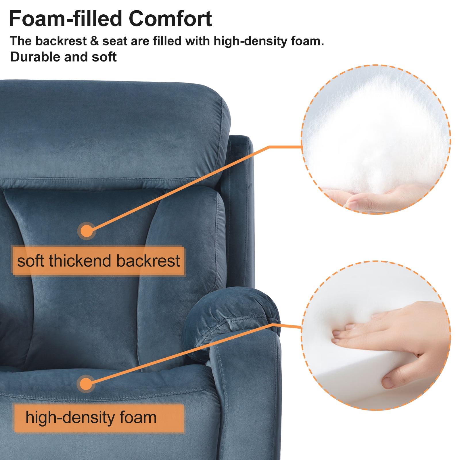 Power Lift Chair Recliner for Elderly with Remote Control,Electric ...