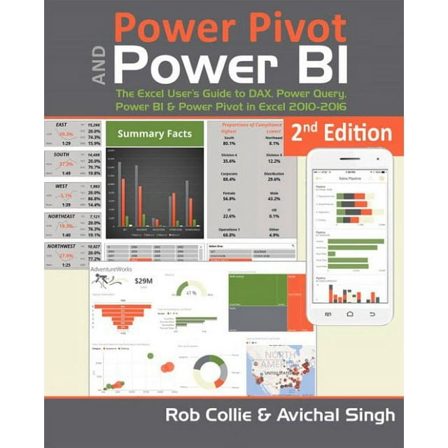 Power Pivot and Power BI : The Excel User's Guide to DAX, Power Query, Power BI & Power Pivot in ...