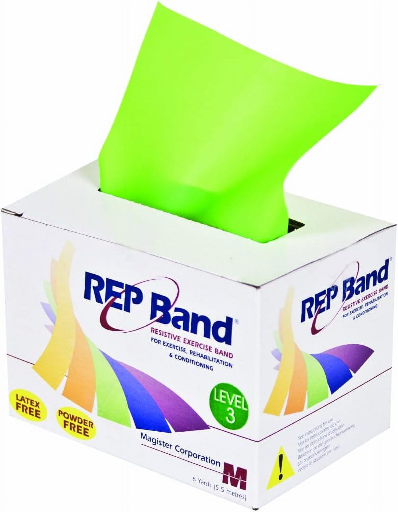 Power Systems REP Band Flat Band, Green (6-Yard, Medium) - Walmart.com