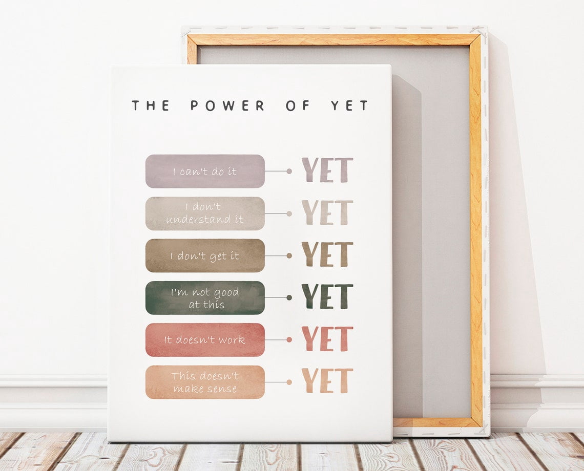 Power Of Yet Poster, Therapist Office Decor, Growth Mindset Poster ...