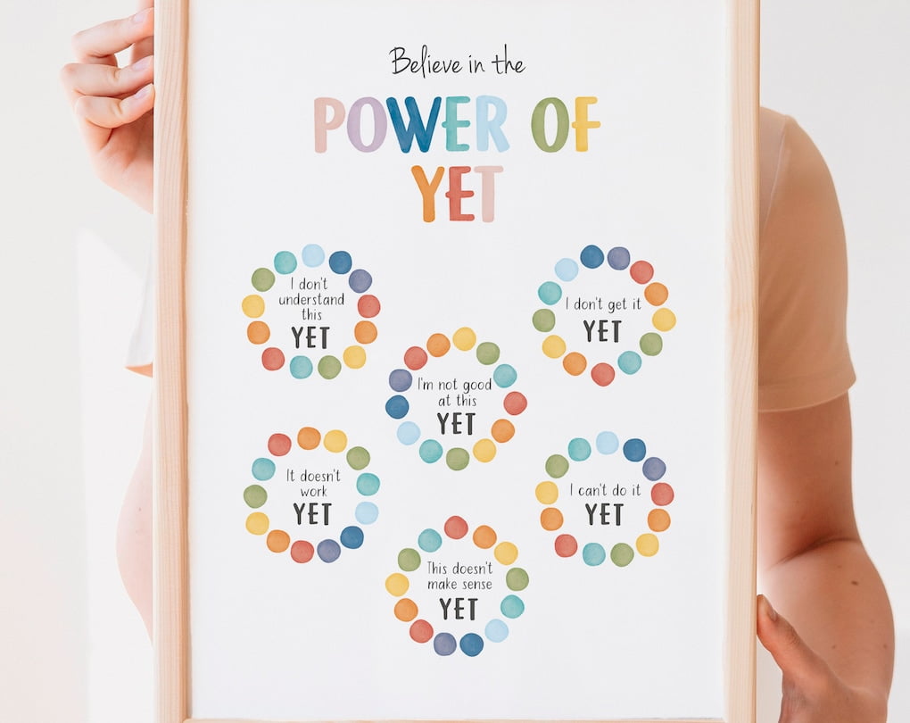 The Power Of Yet Poster, Therapy Office Deco, Dbt, Growth Mindset ...