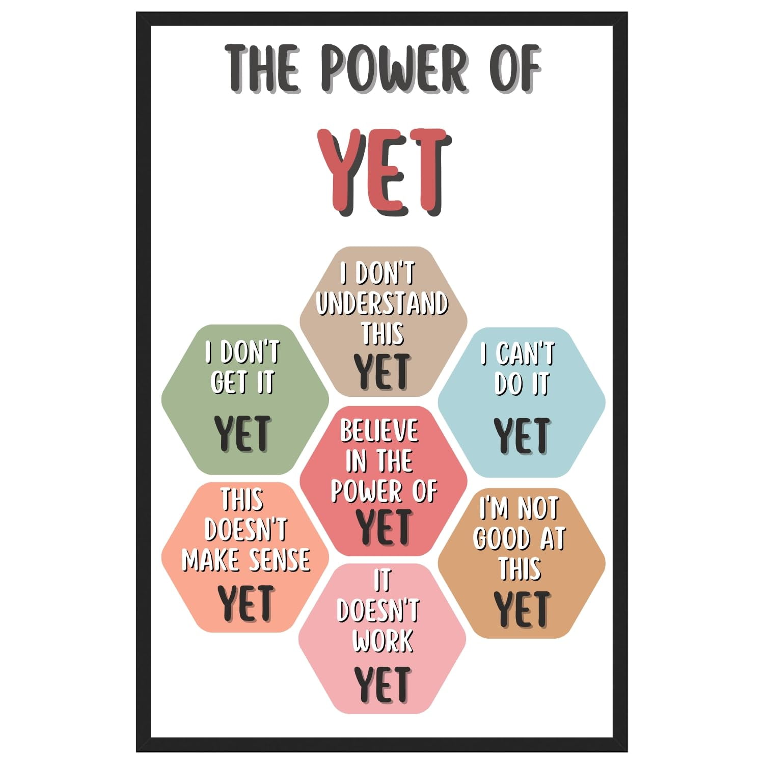 The Power of Yet Print Therapy Office Decor Poster Kids Room Wall Decor ...