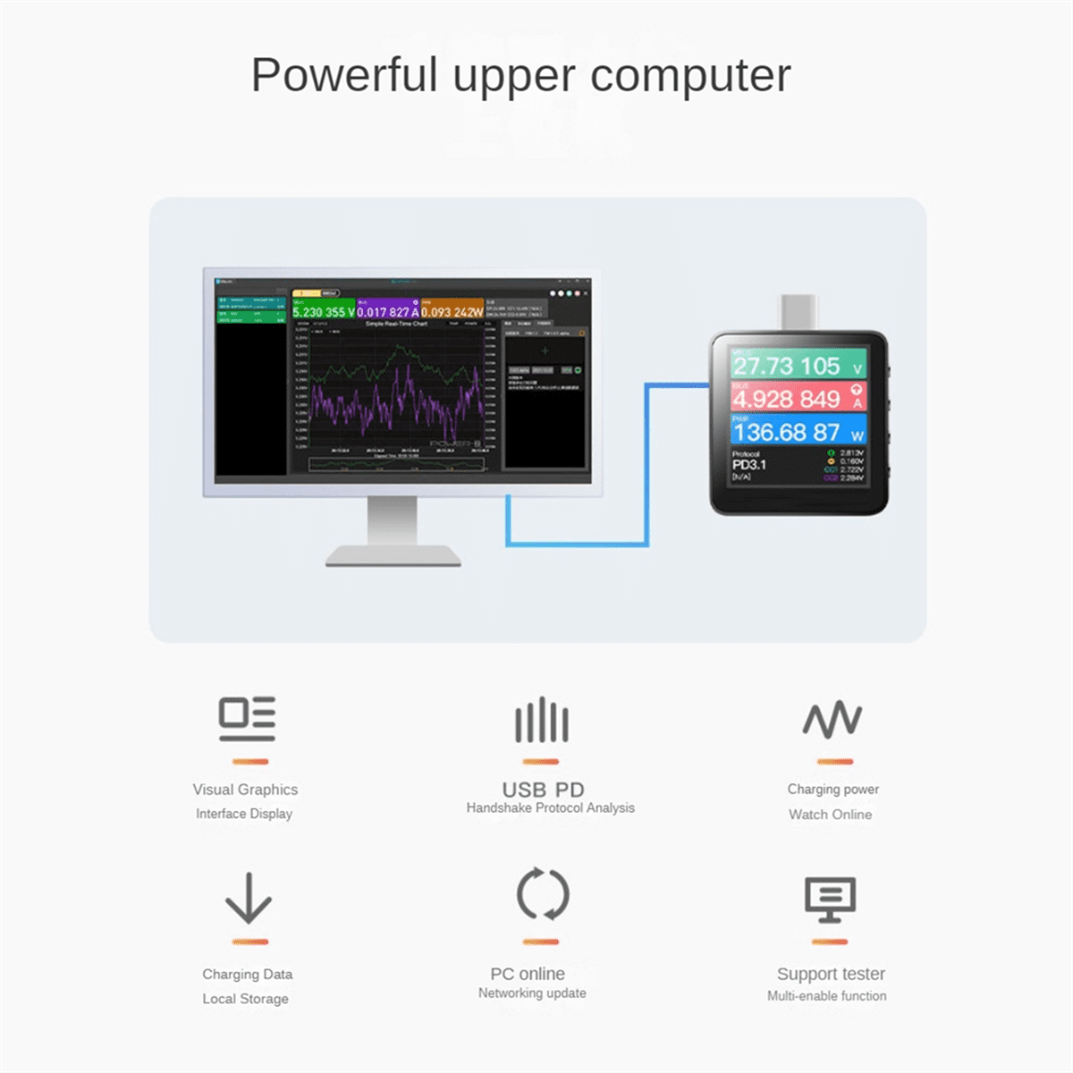 Power-Z KM003C Portable USB-C Fast Charging Tester PD3.1 QC5.0 Digital ...