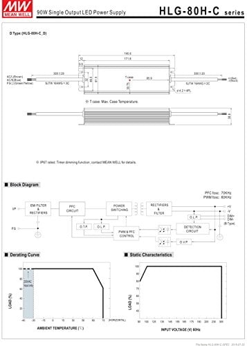 [PowerNex] Mean Well HLG-80H-C700A 129V 700mA 90W Single Output LED Switching Power Supply ...