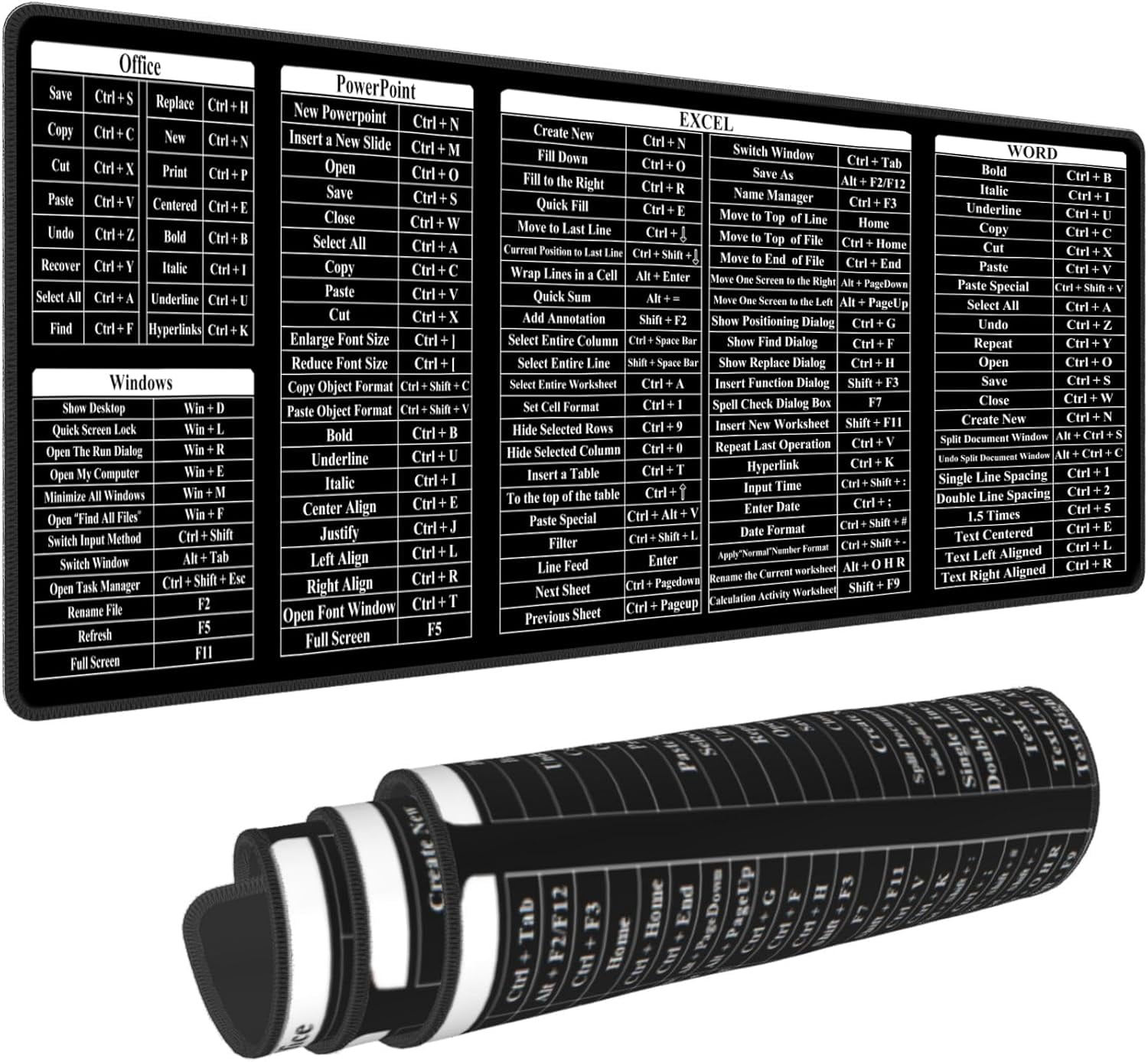 PowerPoint Excel Word Shortcut Keys Mouse Pad - 11.8x31.5 Inch, Big ...