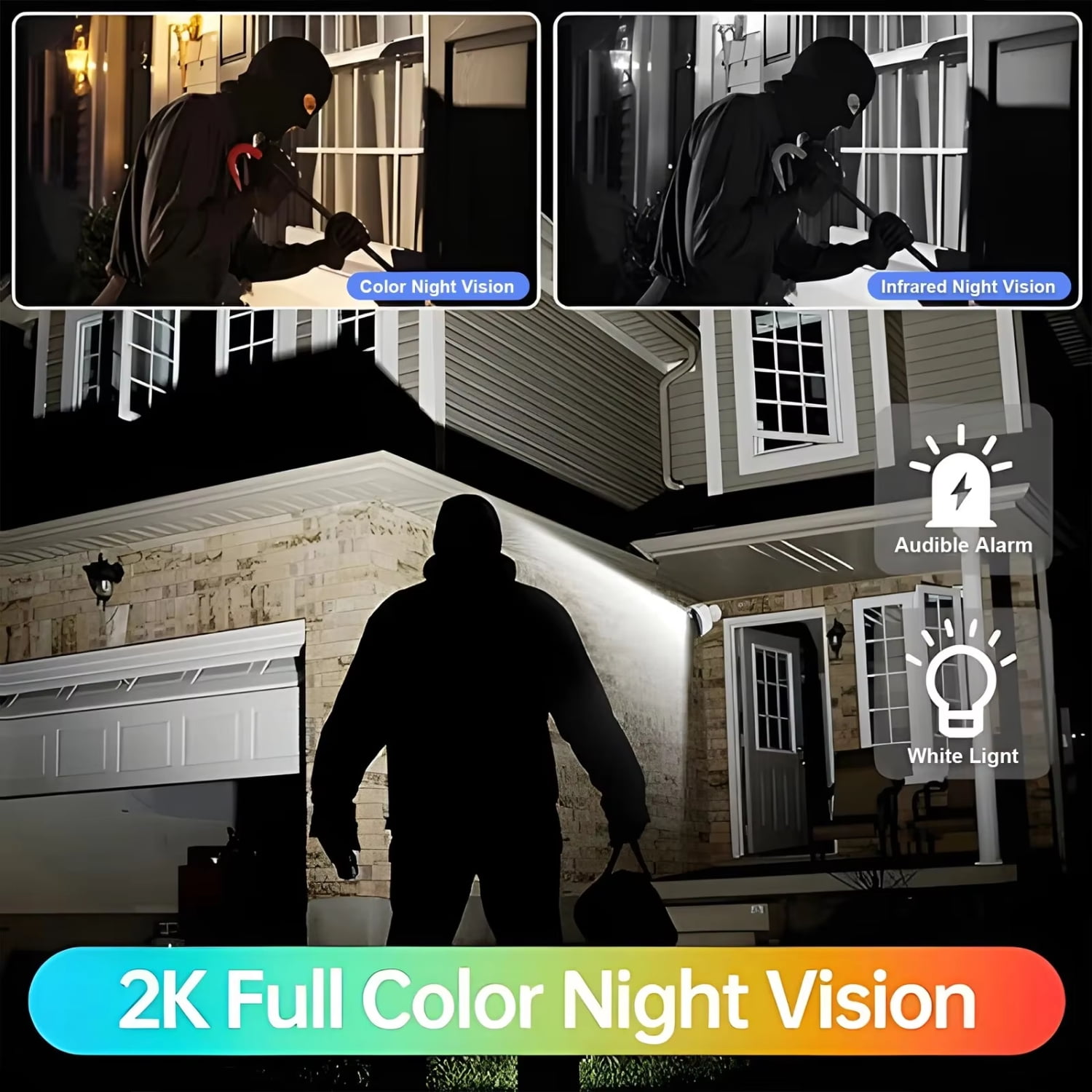 Powerful 3MP Wifi Outdoor Security Camera with Smart Night Vision ...