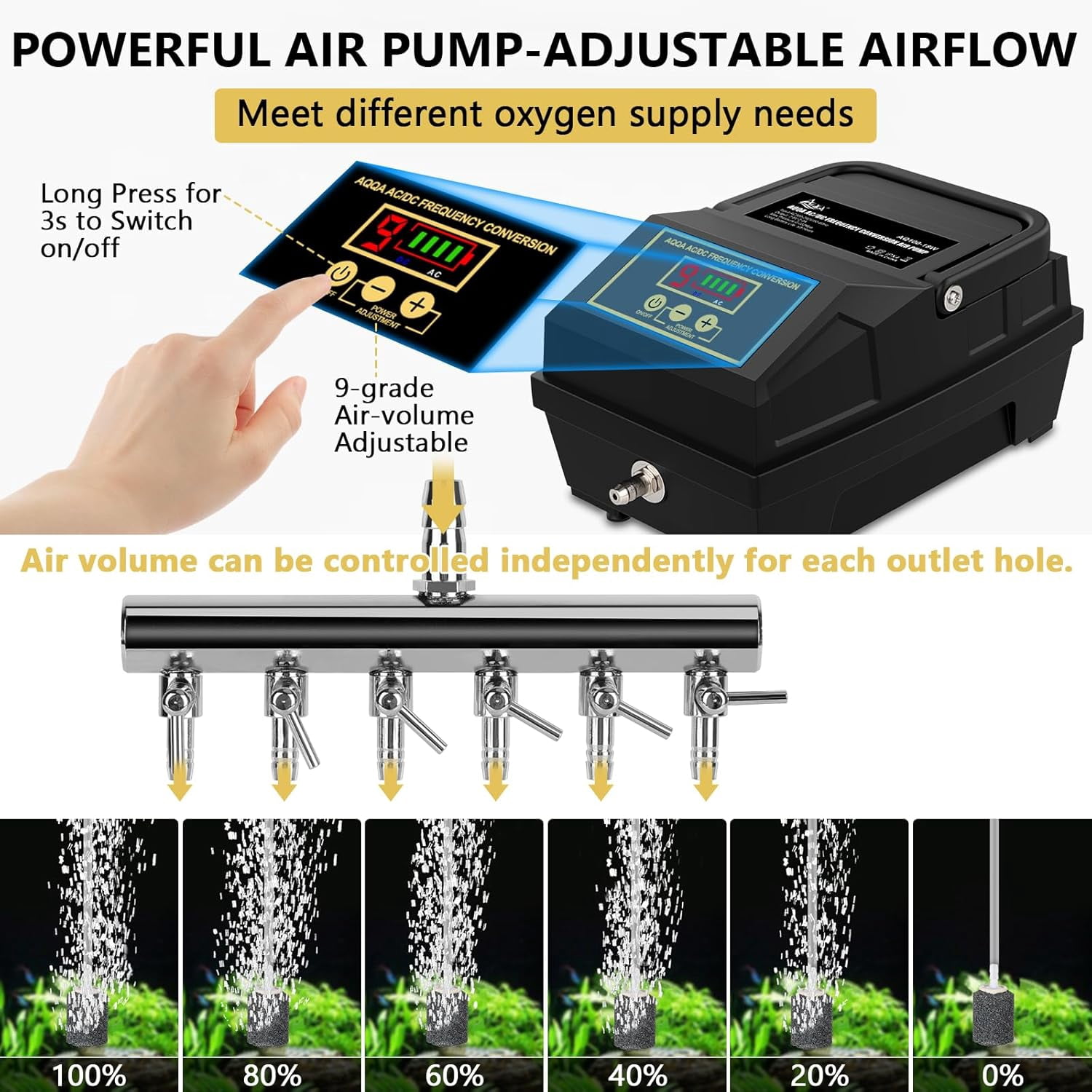 Powerful Aquarium Air Pump with 6 Outlets Battery Rechargeable ...