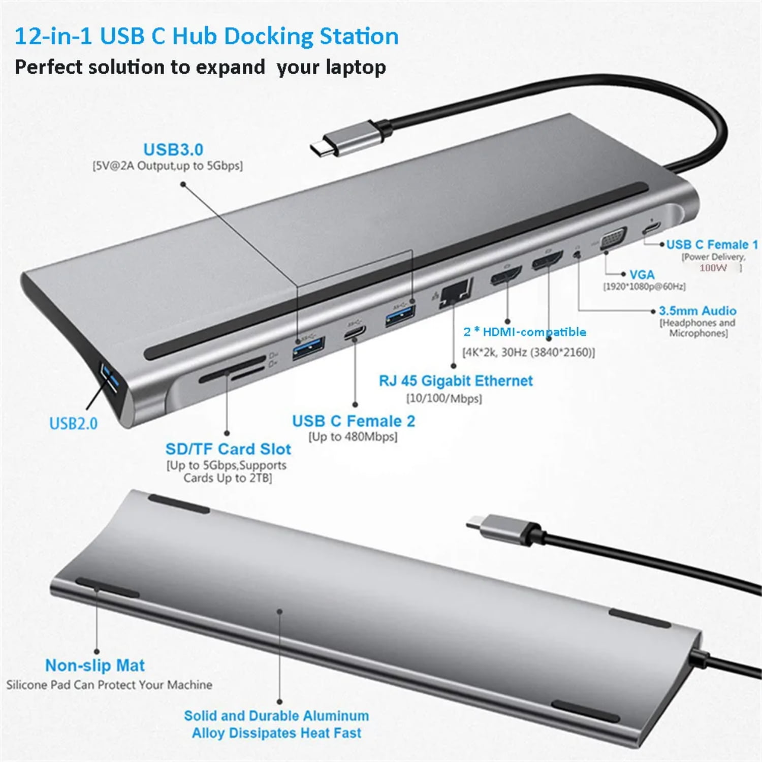 Powerful Docking Station with Type C USB Hub for Macbook XPS Featuring VGA and USB 3.0 Ports ...