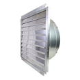 Maxx Air Powerful Industrial Exhaust Fan (36 Inch) - Walmart.com