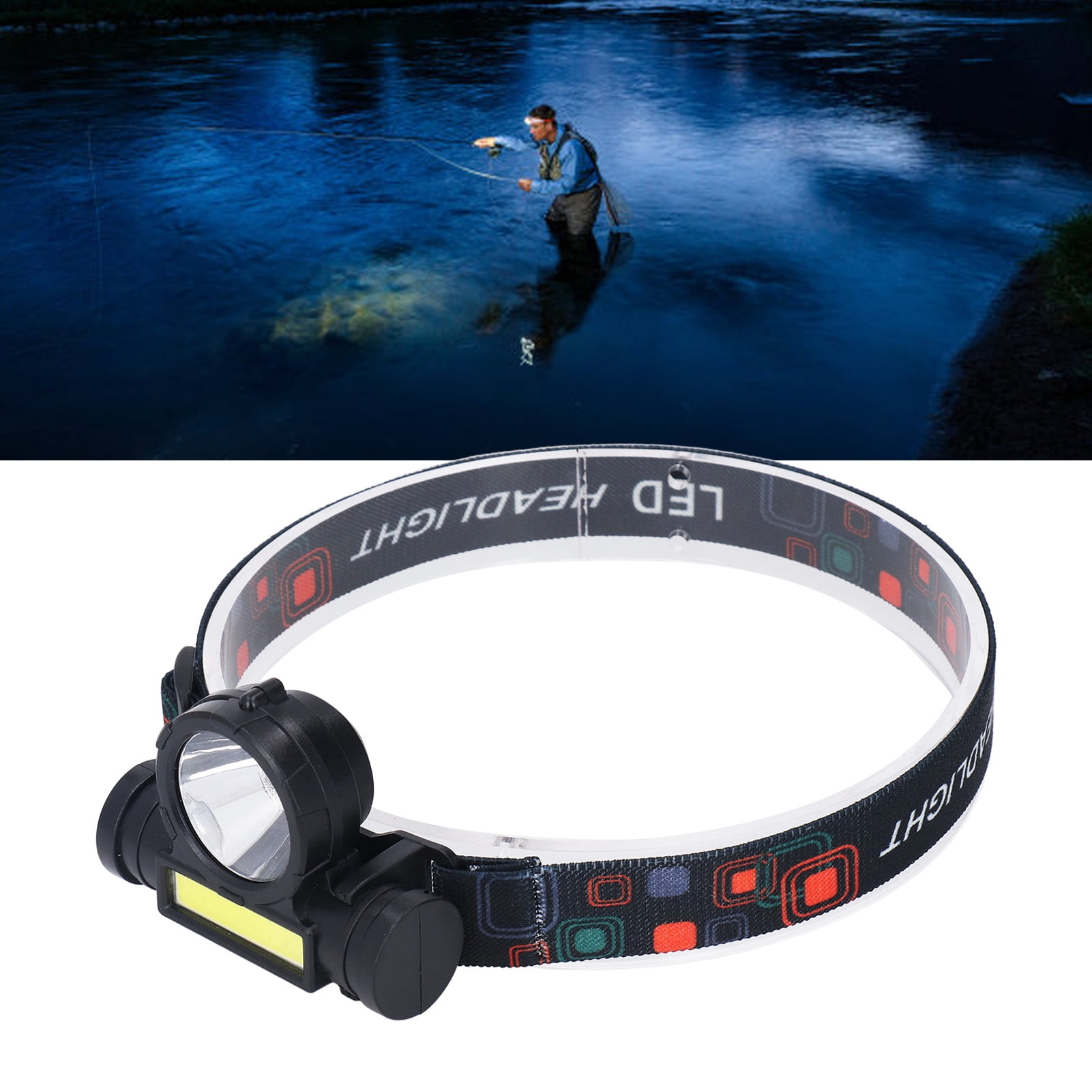 Powerful LED Headlight With COB Work Light, USB,C Rechargeable ...