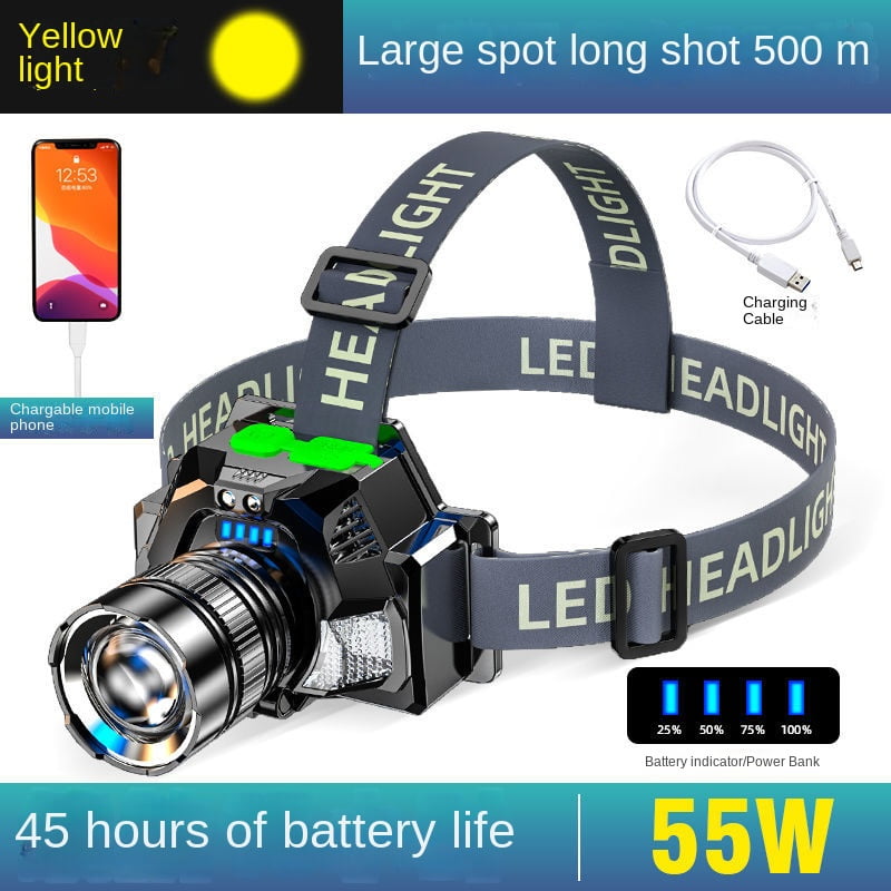 Powerful Led Headlamp Rechargeable Induction Headlamp Super Bright ...