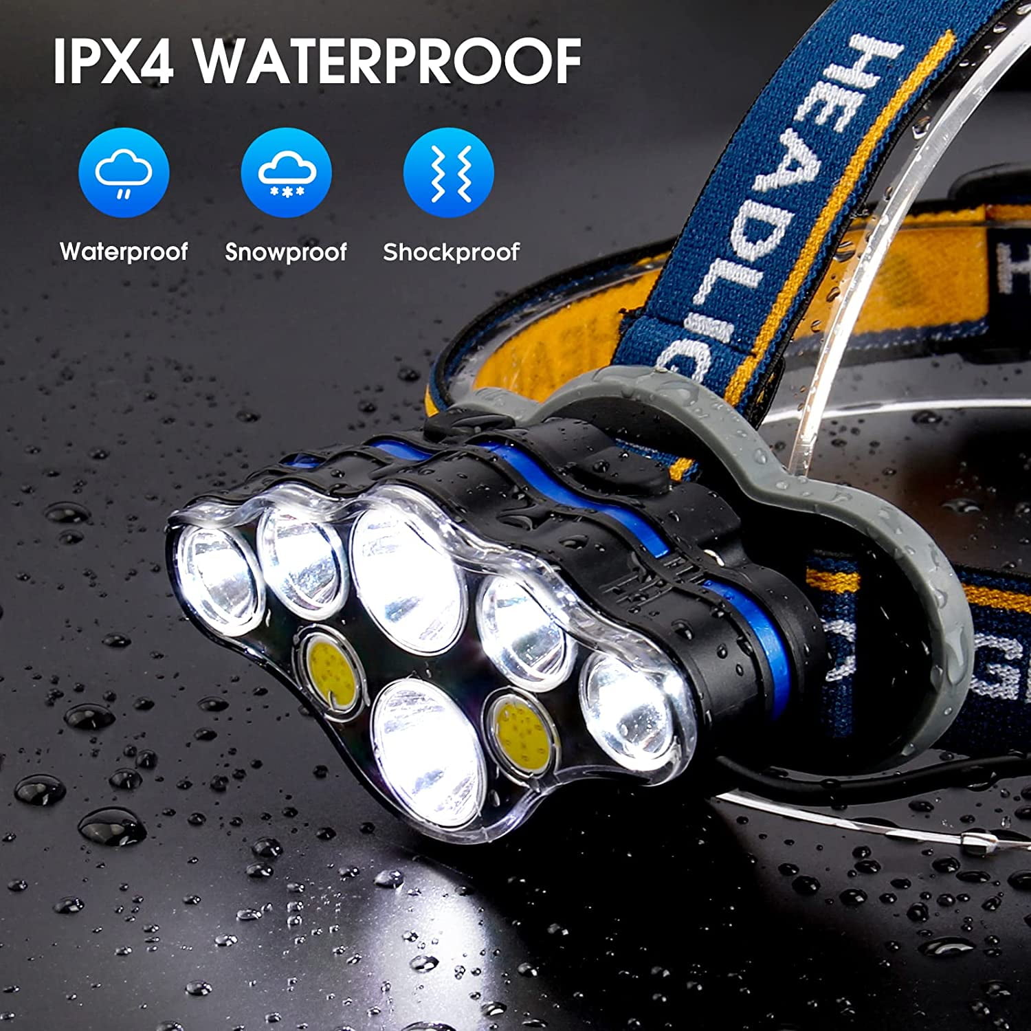 Powerful Rechargeable Headlamp, 18000 Lumen 8 Modes LED Headlamp ...