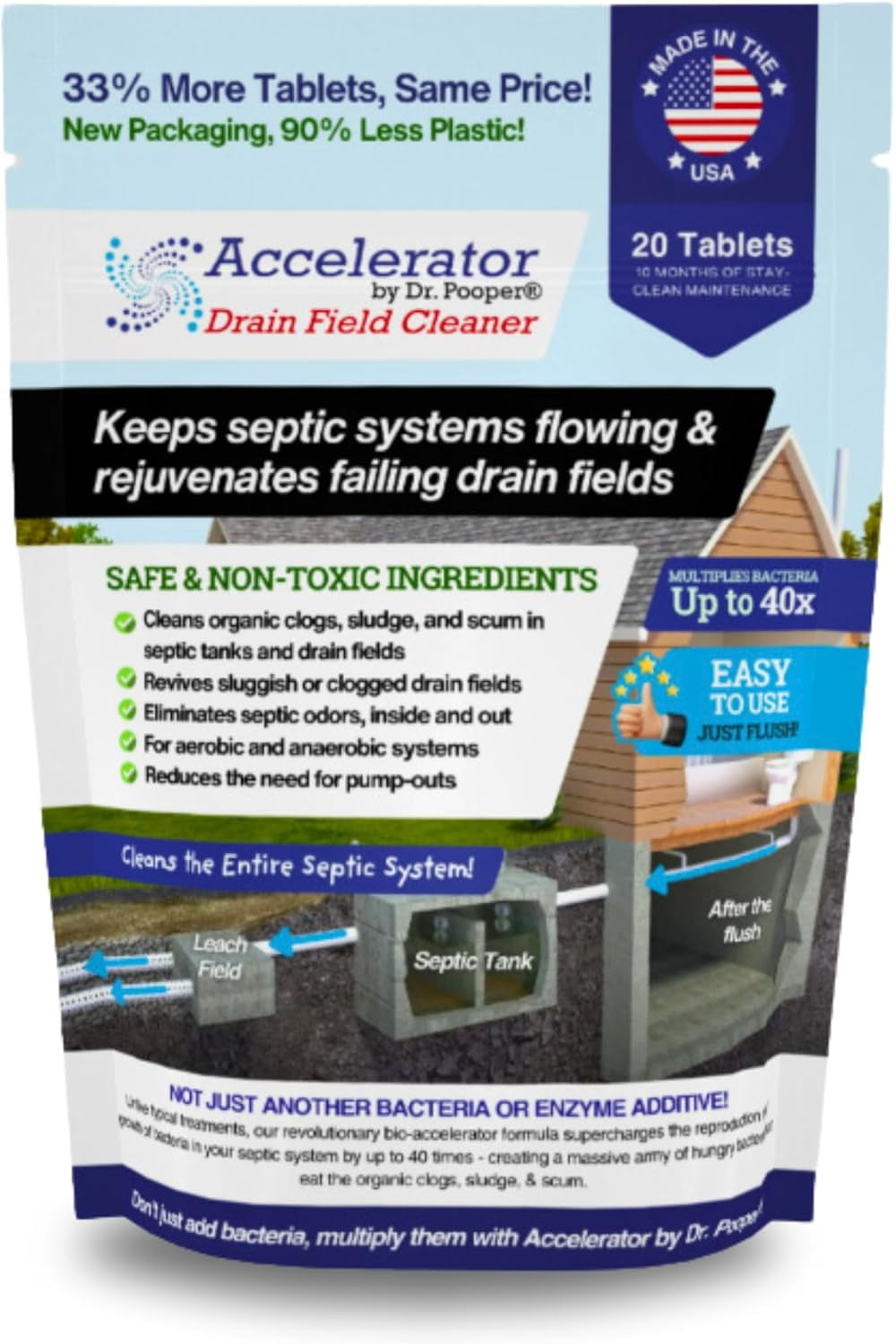 Powerful Septic Tank Treatment Tablets - Rapidly Dissolves Clogs ...
