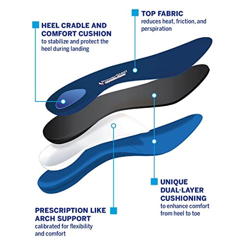 Powerstep ProTech Classic - Arch Pain Relief Insole - Designed for ...