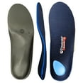 PowerStep ProTech Orthotic Insoles - Medical Grade Arch Support Inserts ...