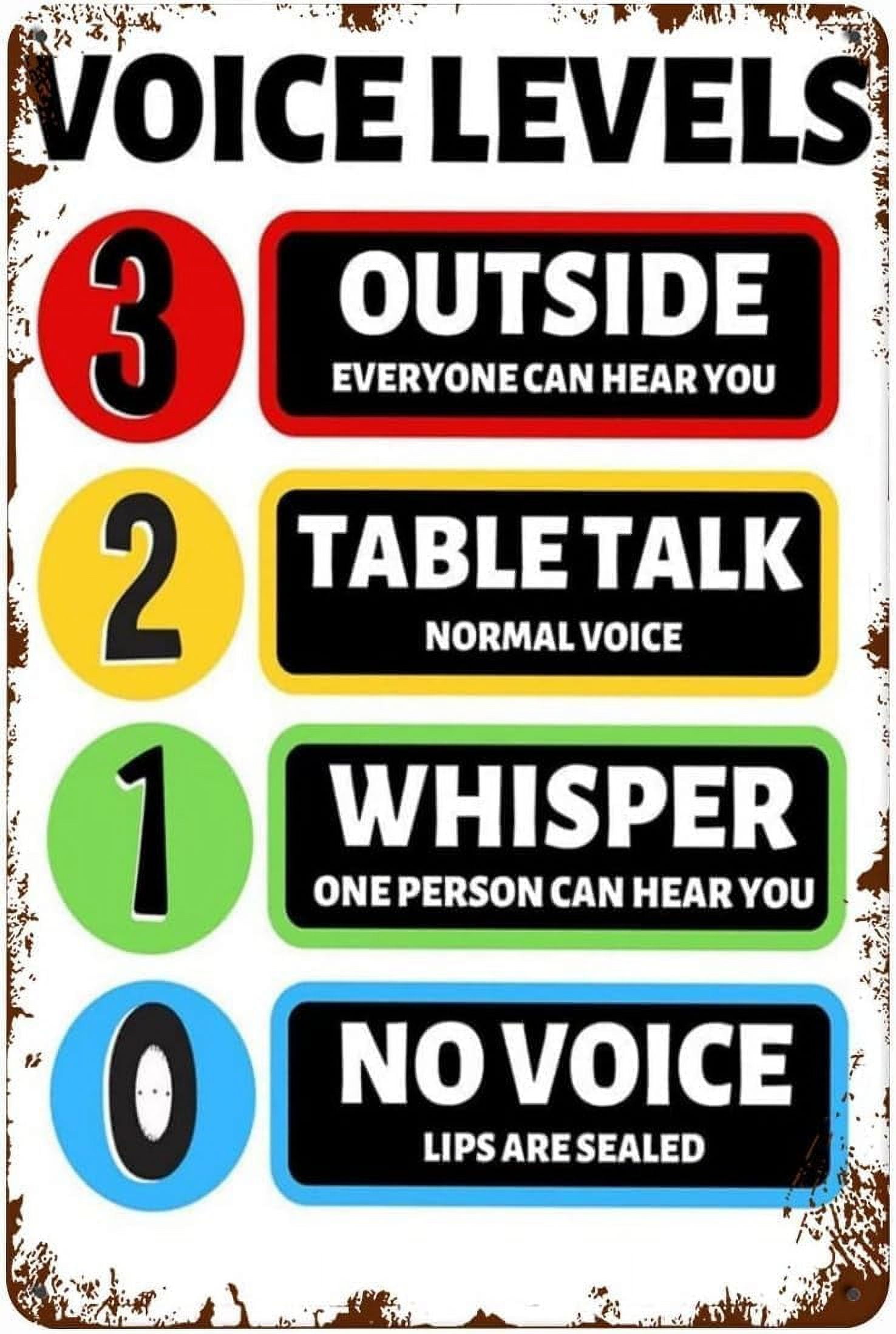 Pozico Class Noise Level Noise Level Poster Classroom Rules Classroom