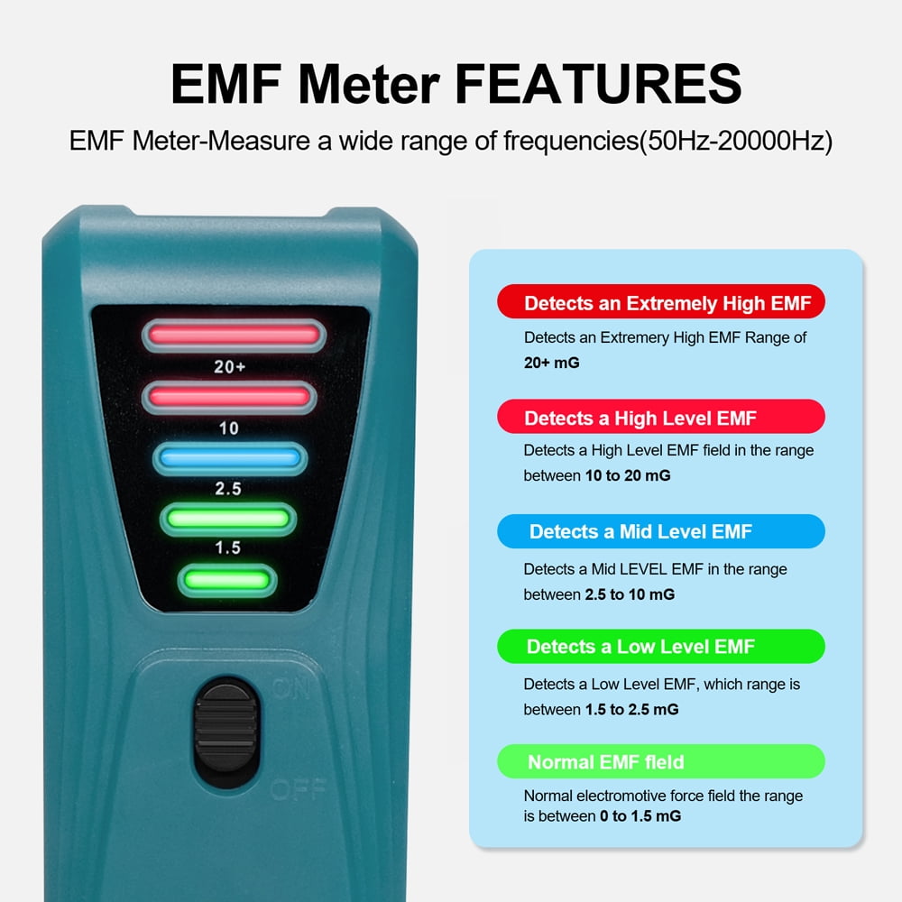 Practical Electromagnetic Radiation Detector Handheld EMF Tester EMF ...