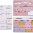 Practical Home Improvement Tools Ekg Badge Card 3 Card Set Stemi Badge ...