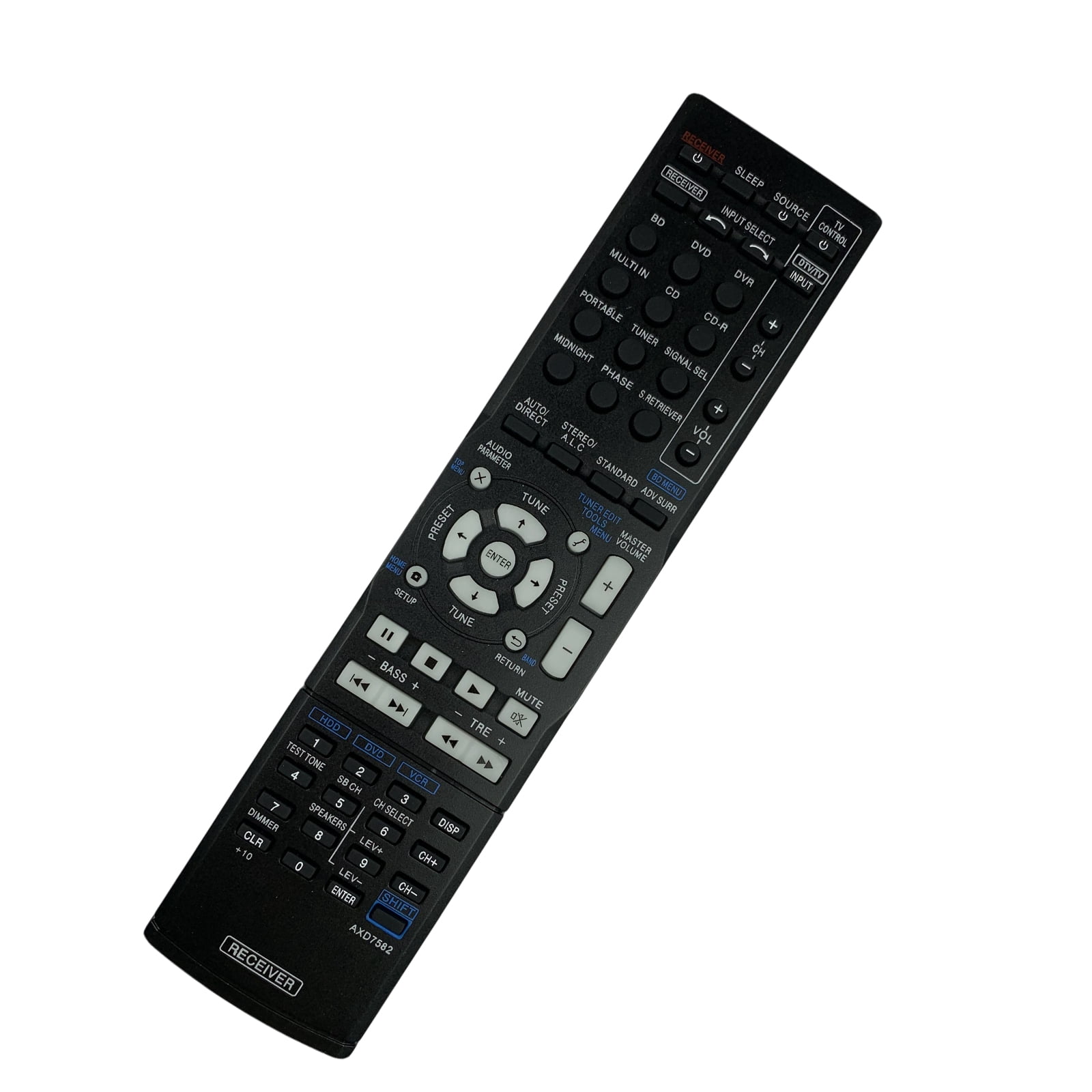 Practical Remote Control with Button Layout and Extended Performances ...