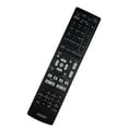 Practical Remote Control with Button Layout and Extended Performances ...