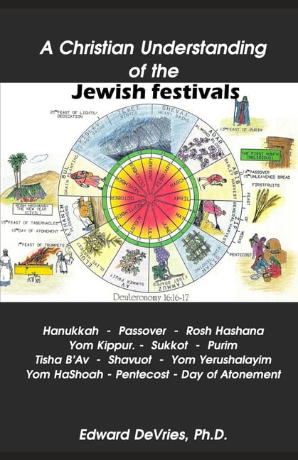 Jewish Festivals And Celebrations