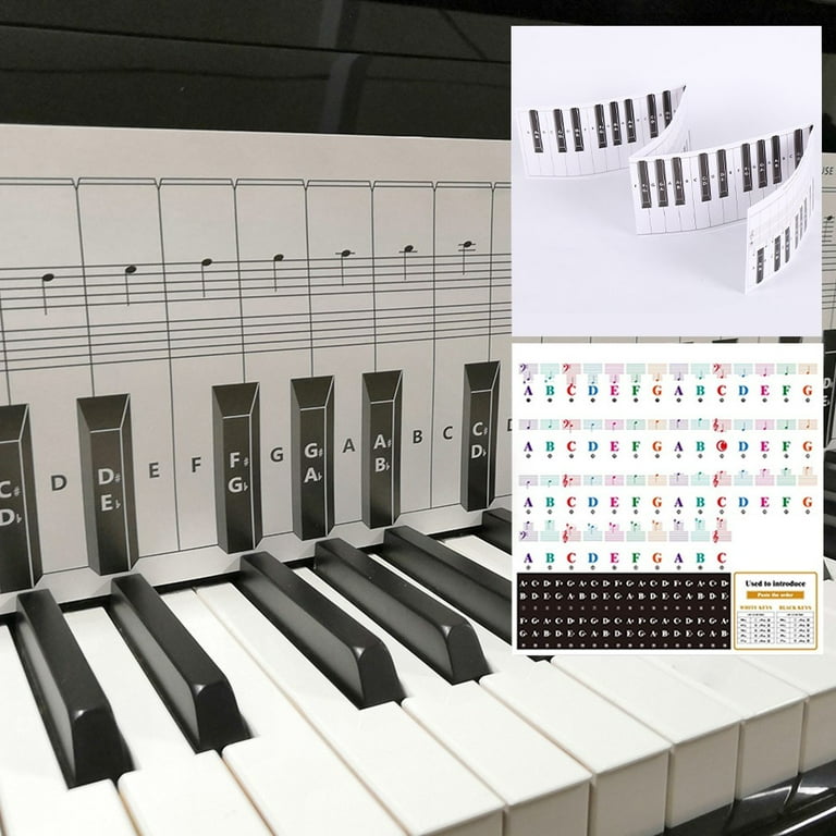 Practice Keyboard Note Chart For Behind The Piano Keys