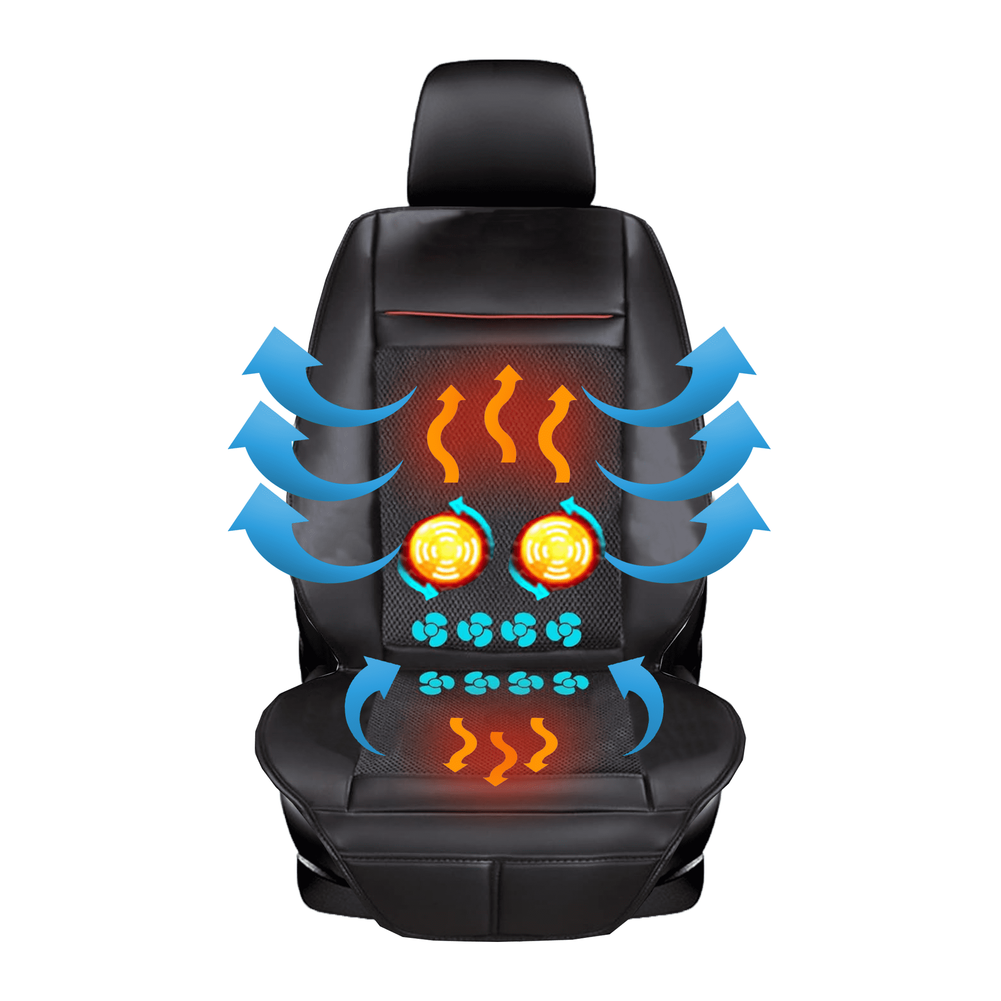 Practisol Cooling Car Seat Cover with Breathable Mesh, Leather Car Seat ...