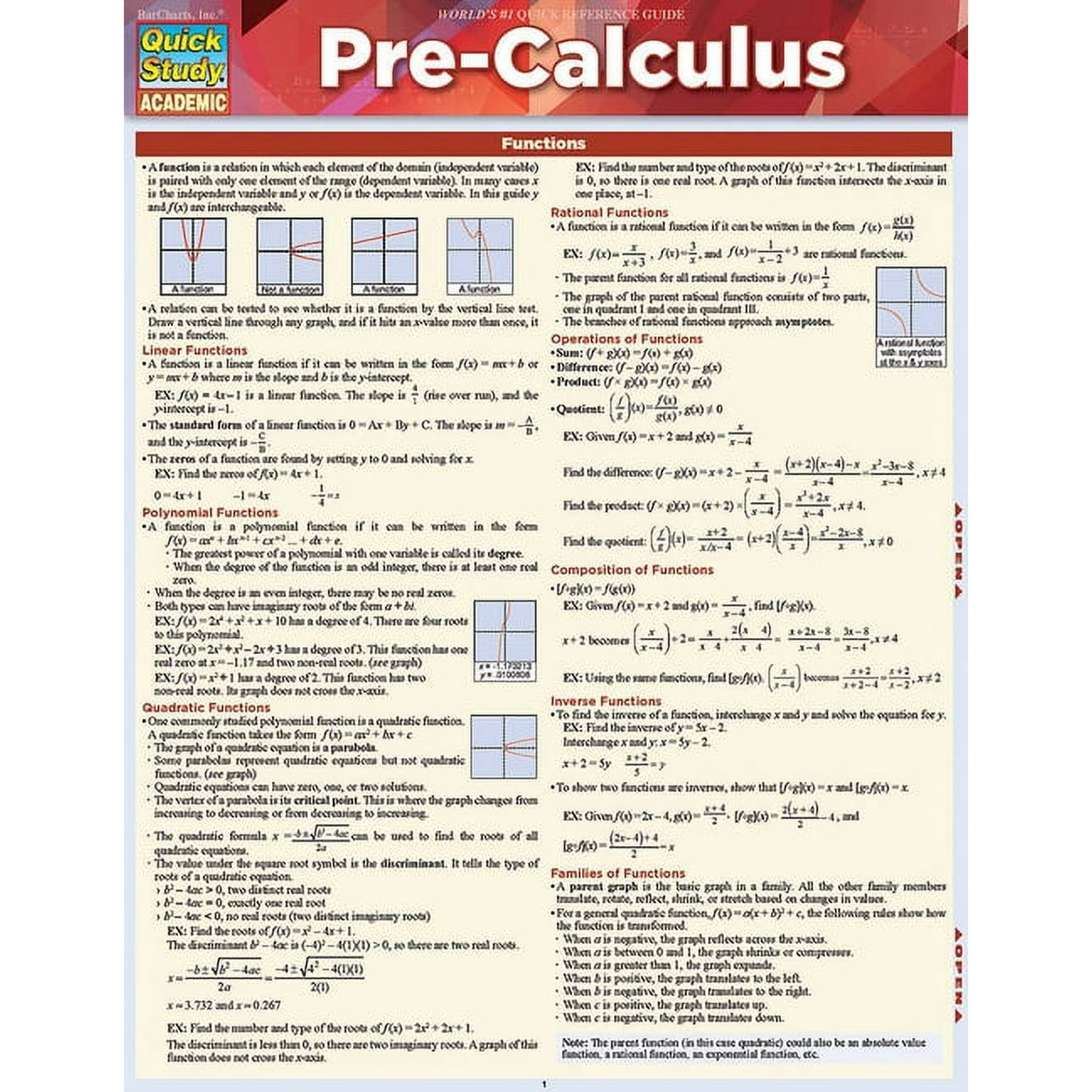 Pre Calculus Cheat Sheet