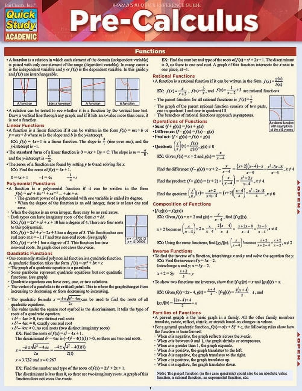Pre-Calculus : a QuickStudy Reference Guide (Other) - Walmart.com