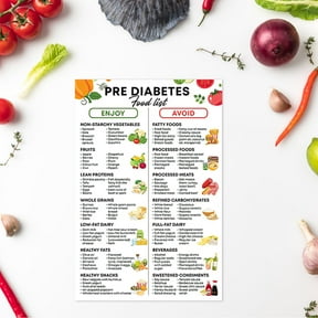 Anti-Inflammatory Food Chart Poster Guide with Anti Inflammatory Foods ...