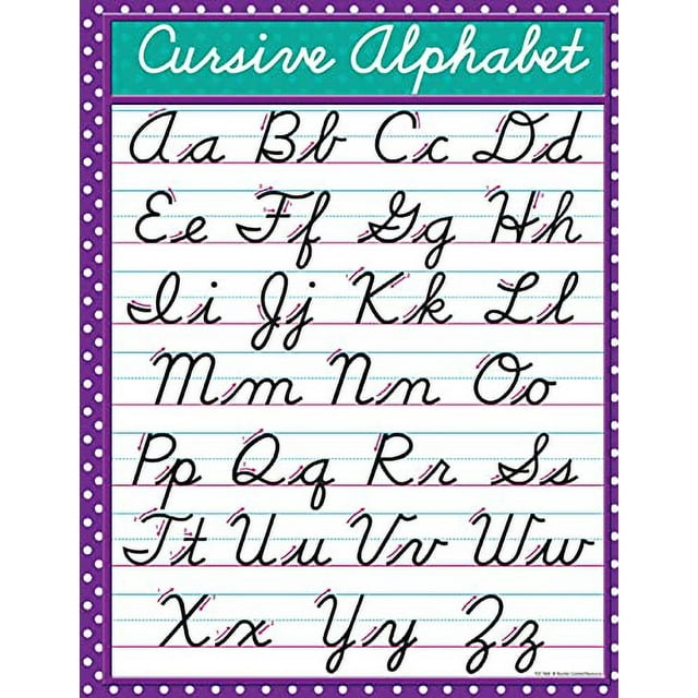Pre-Owned Cursive Alphabet: Cursive Handwriting Workbook for Kids and ...