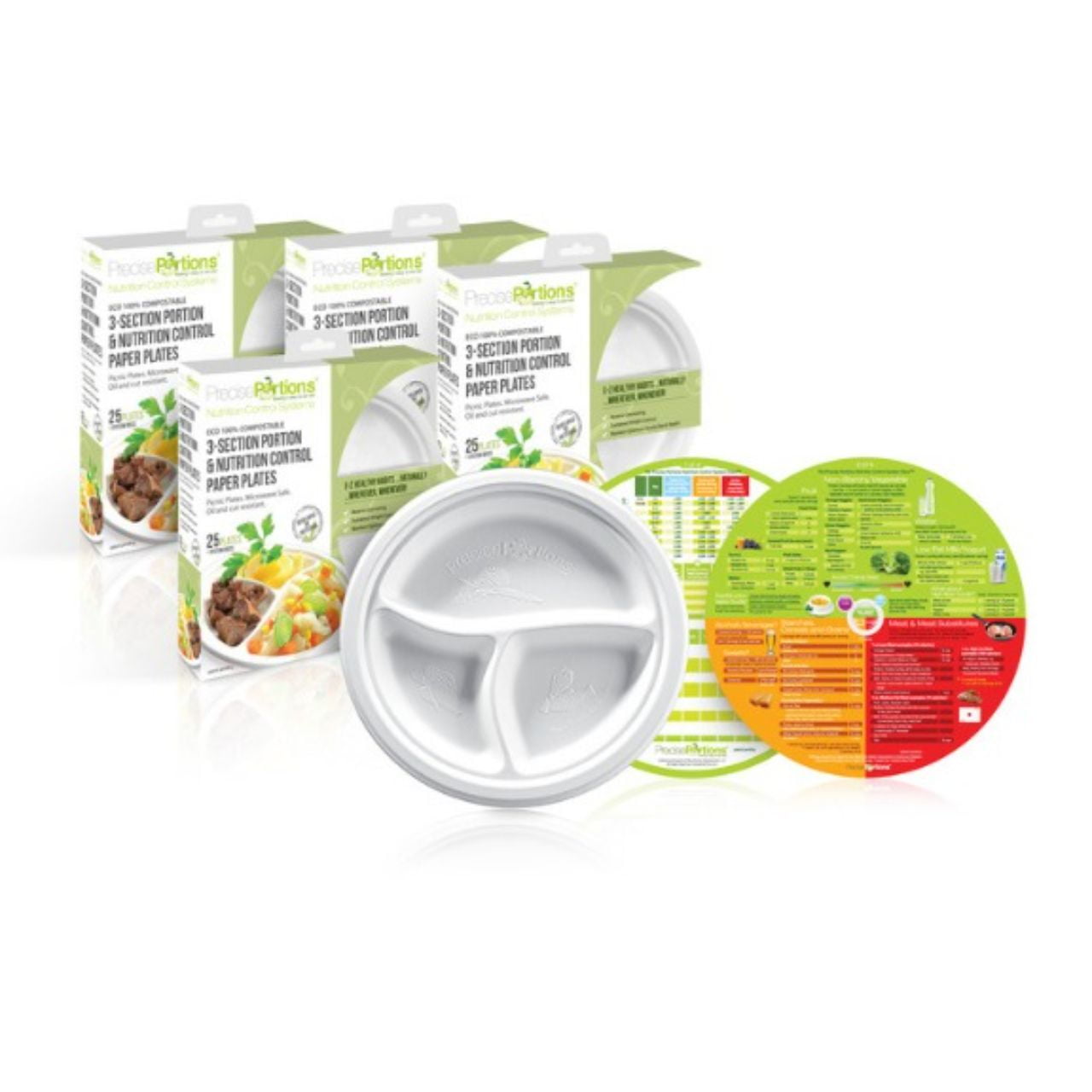 Precise Portions Compostable Dinner Plates (Pack of 100) Nutrition ...
