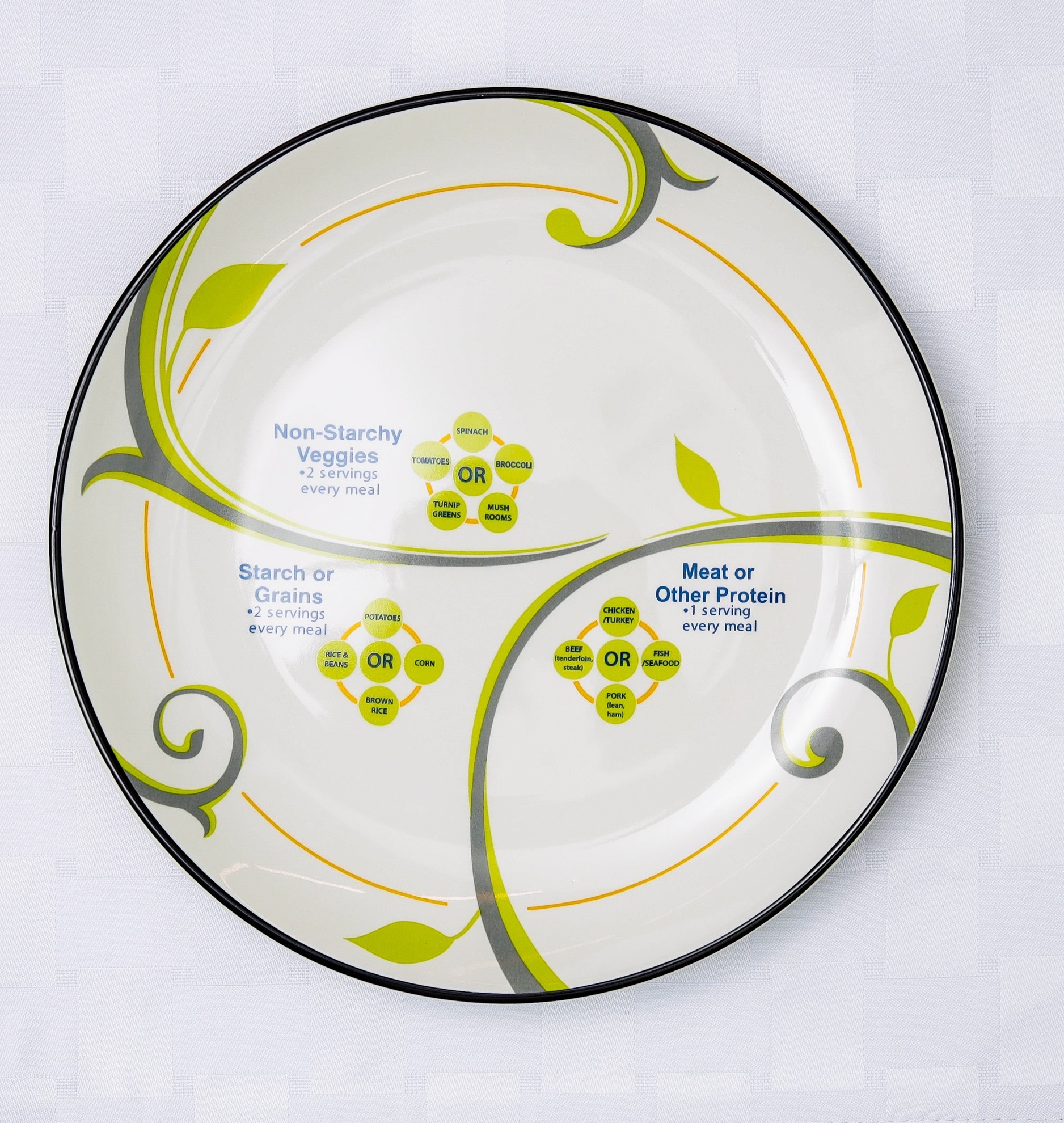Bariatric Plates for Portion Control - Walmart.com