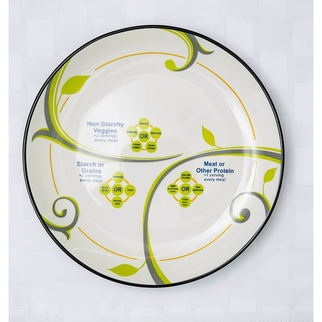 Precise Portions Durable Adult Tableware Plates, Fiber Green White ...