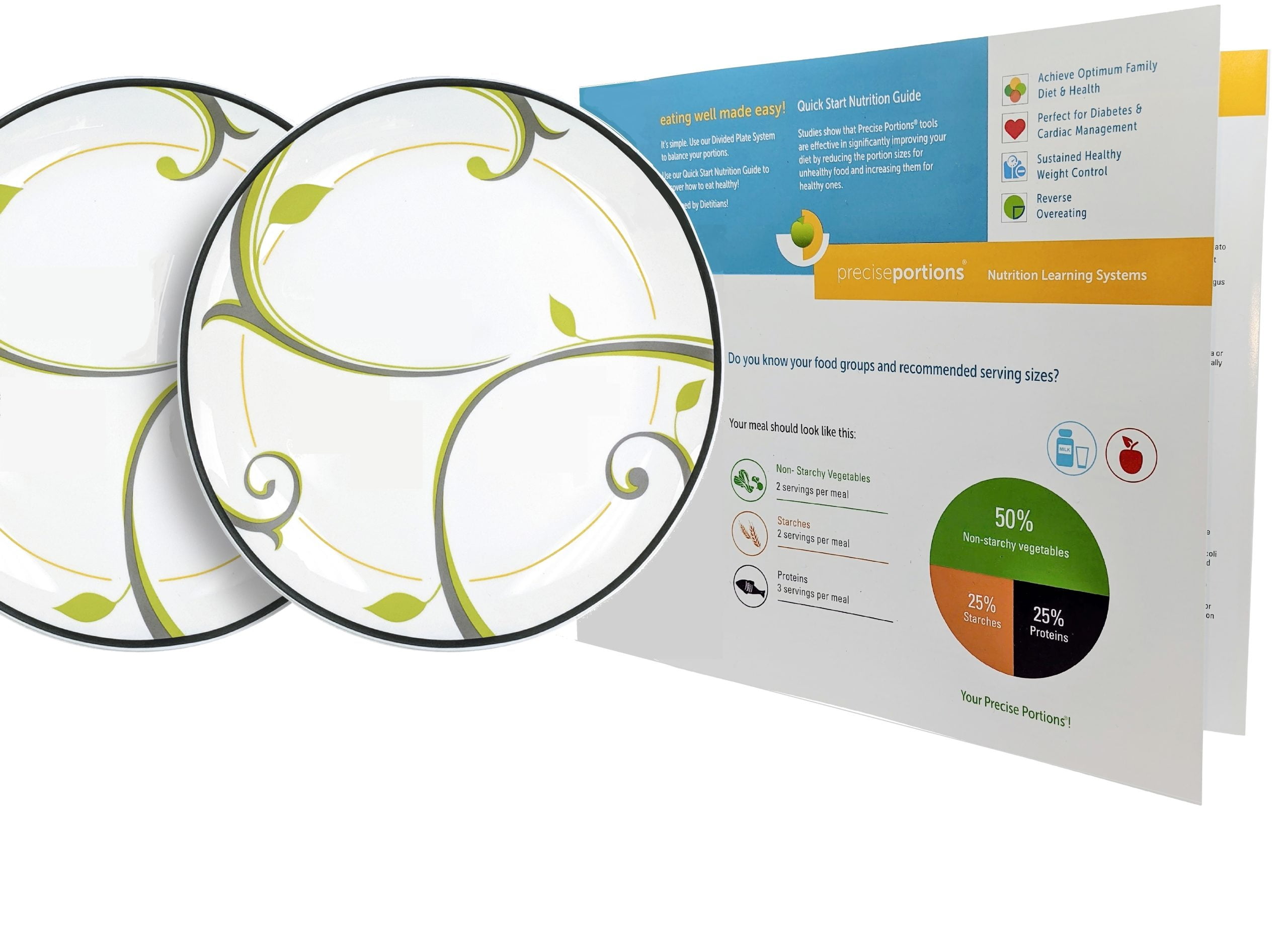 Precise Portions Portion Guidance Plates (Set of 2), 9-Inch Lifestyle ...