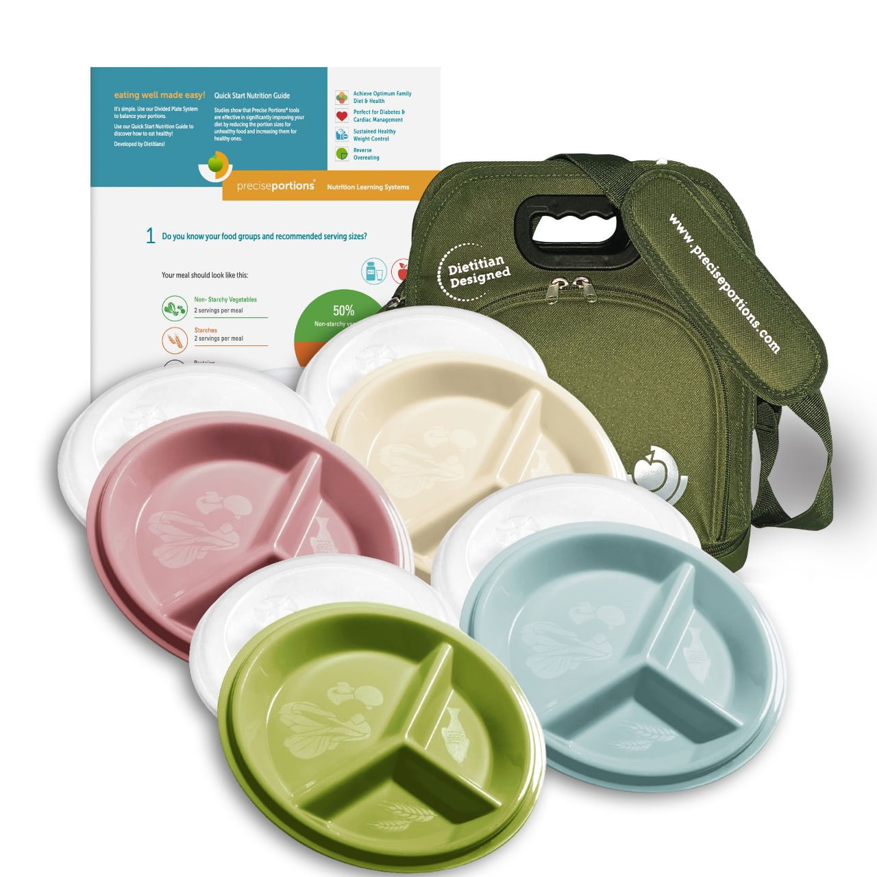 Precise Portions Travel Plates and Zippered Lunch Bag, Nutrition ...