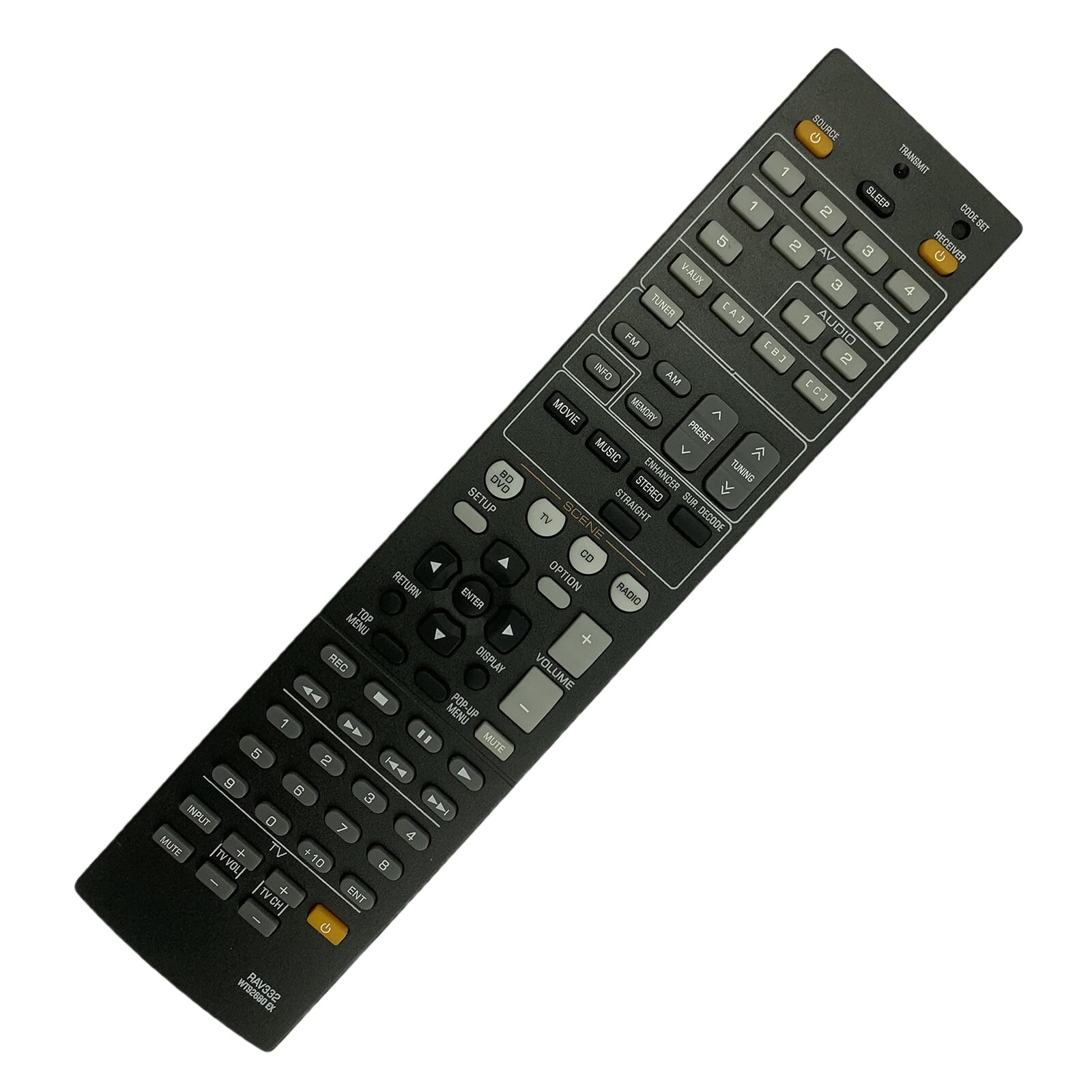 Precise Remote Control Ergonomic Grip for RAV332 Long Time Use High ...