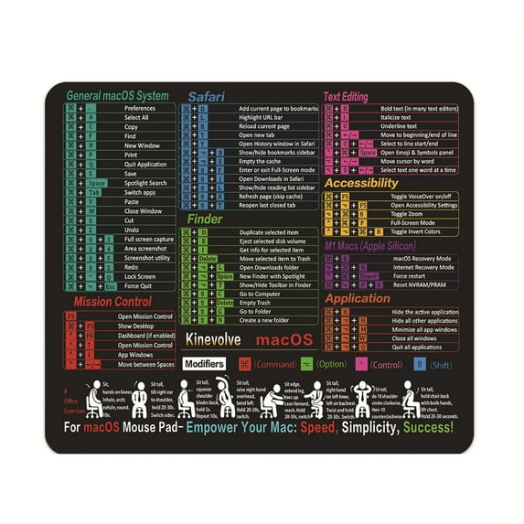 Precisions Trackings Mousepad With Hotkeys NonSlip Rubber Backing ...