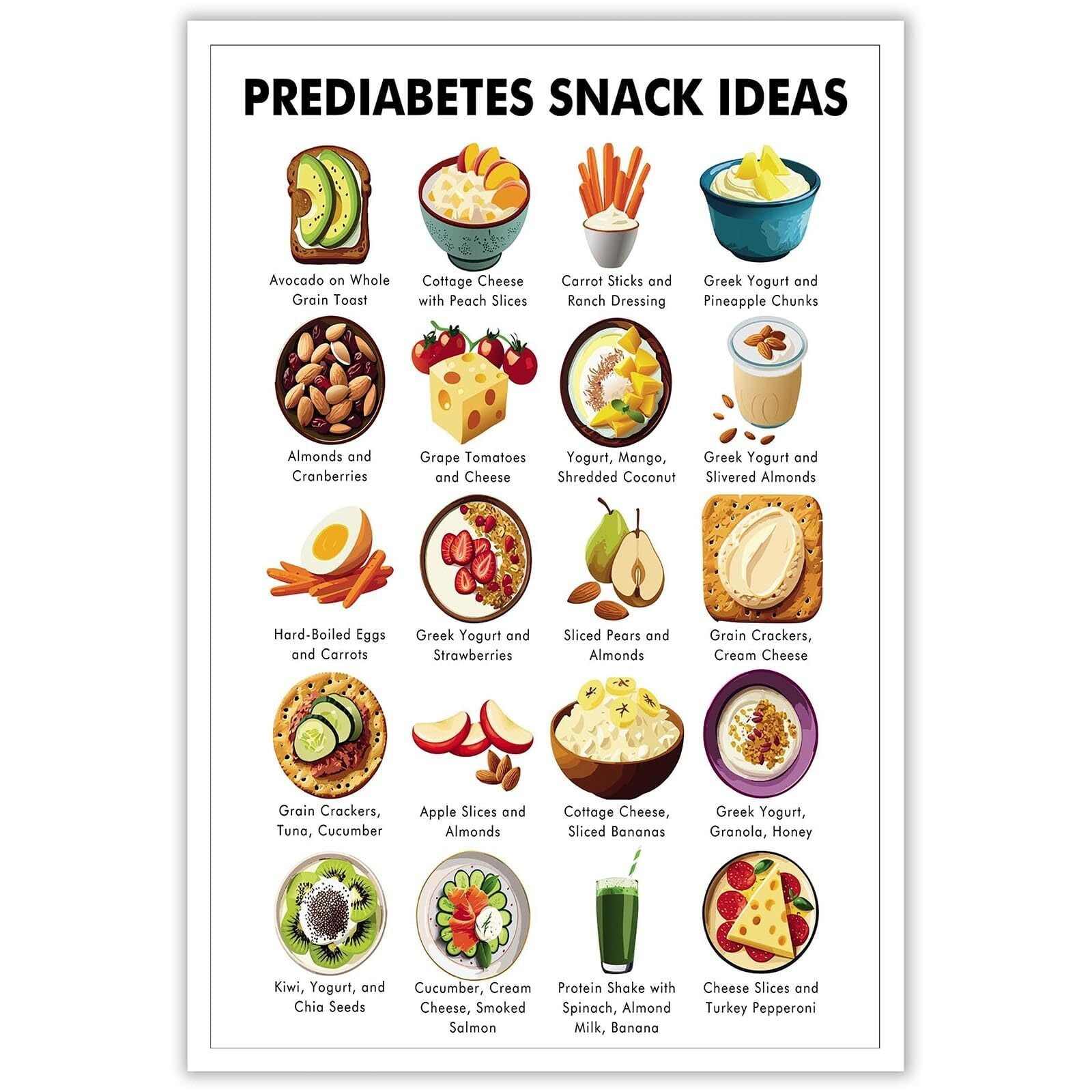 Prediabetes Snack Ideas Posters 2 Diabetes Diet Art Canvas Chart Snacks ...