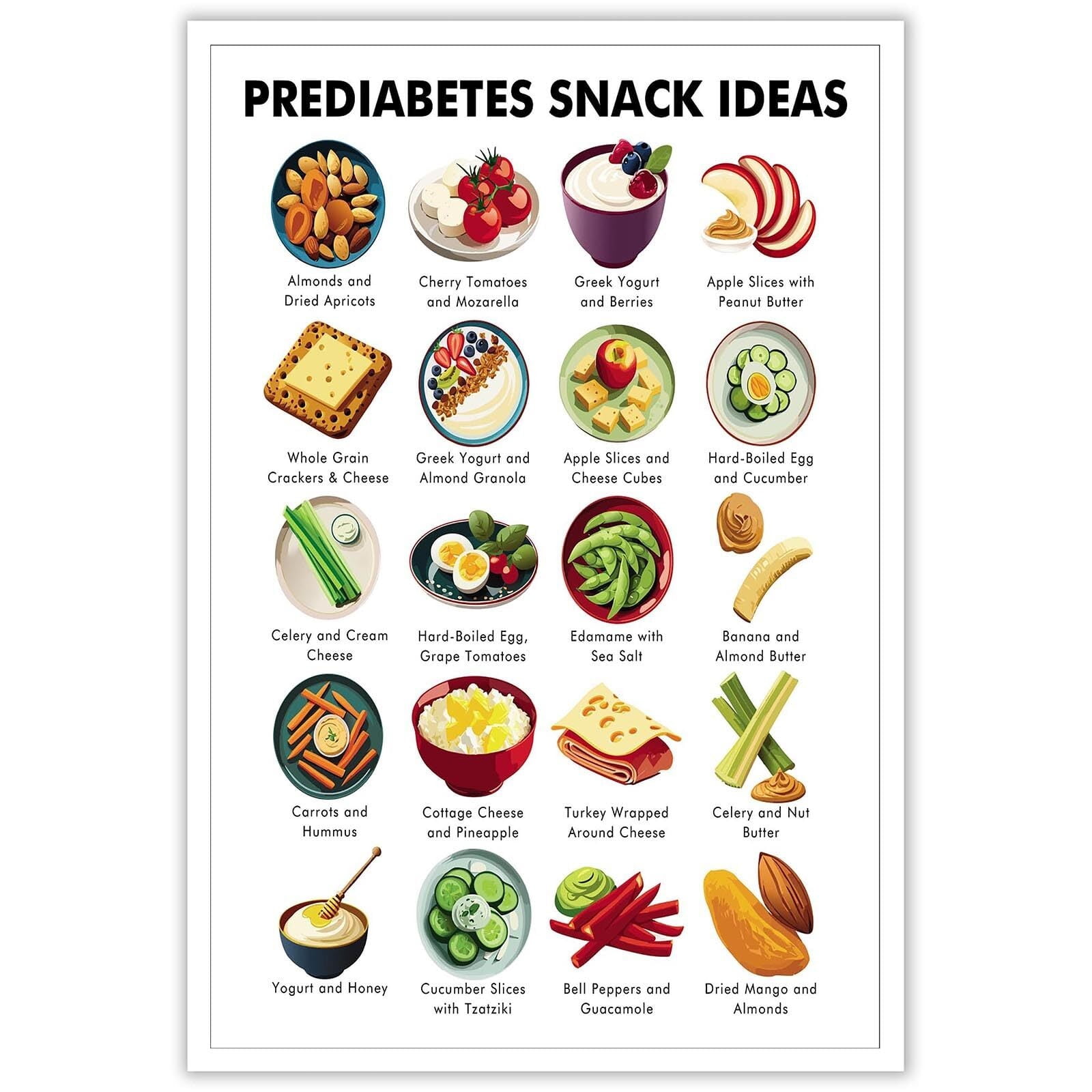 Prediabetes Snack Ideas Posters 2 Diabetes Diet Art Canvas Chart Snacks ...