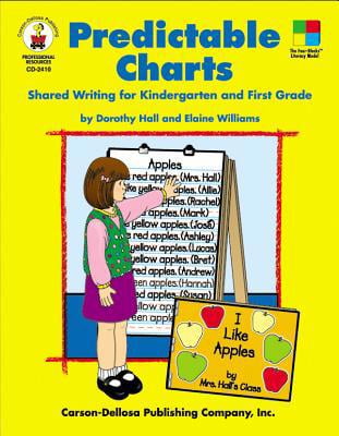 Pre-Owned Predictable Charts, Grades K - 1: Shared Writing for ...