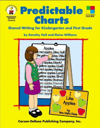 Pre-Owned Predictable Charts, Grades K - 1: Shared Writing for ...