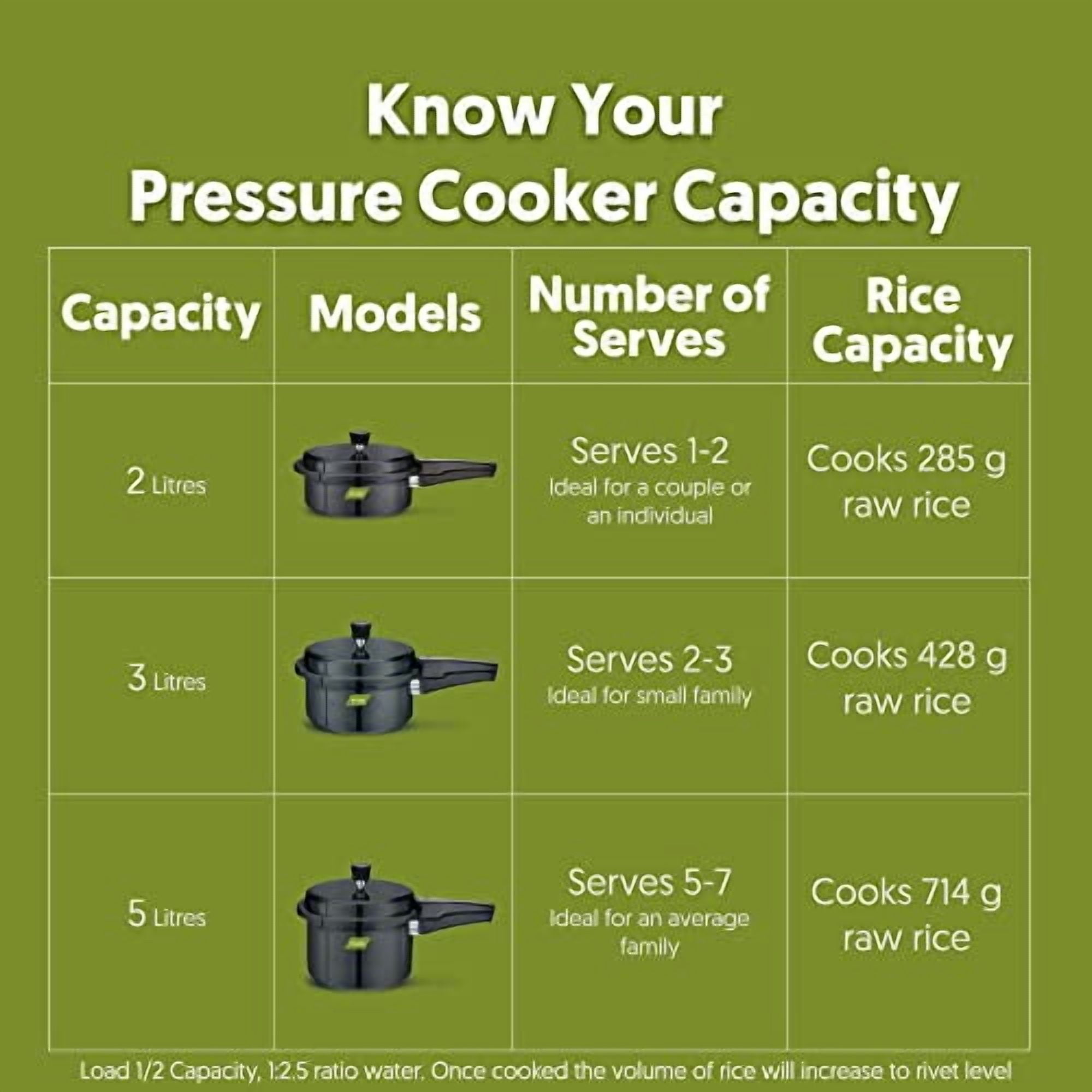 Preethi Hard Anodized Induction Base Outer Lid Pressure Cooker 2 Litres ...