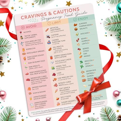 Pregnancy Food Guide Magnet – Quick Reference Chart for a Healthy ...